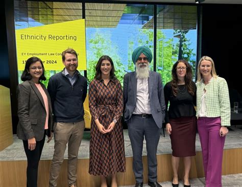 Dr Fatima Tresh On Linkedin What Role Does Ethnicity Reporting Play In Driving Progress For Ethnic…