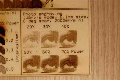 Atomstack A5 Pro Review 2026 Better Than Sculpfun S6 Pro