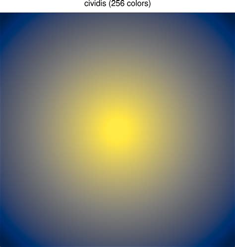 Cividis Color Table