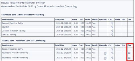 Worker Management Overview Supplier Admin