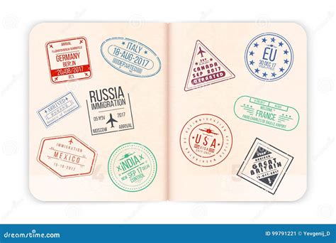 Vector Usa Passport Visa Sticker Template In Flat Style Cartoondealer