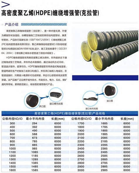 高密度hdpe缠绕增强管（克拉管）高密度hdpe缠绕增强管克拉管湖南统塑管业有限公司统塑管业c Pvc高压电力护套管统塑管业hdpe多肋增强缠绕波纹管