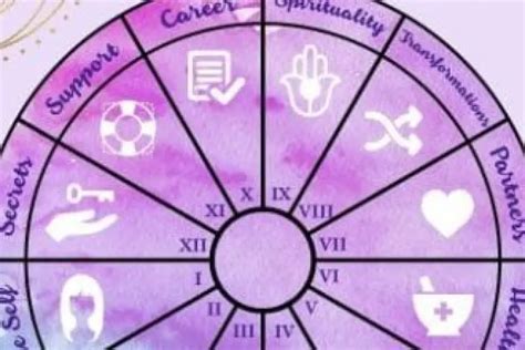 إشارات الصم والبكم الماقه