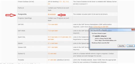Howto Create Reports In Tableau With Postgresql Database Stormatics