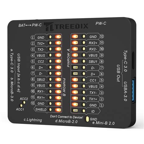 Treedix Usb Cable Tester Usb Cable Checker Data Wire Fast Detection Fo