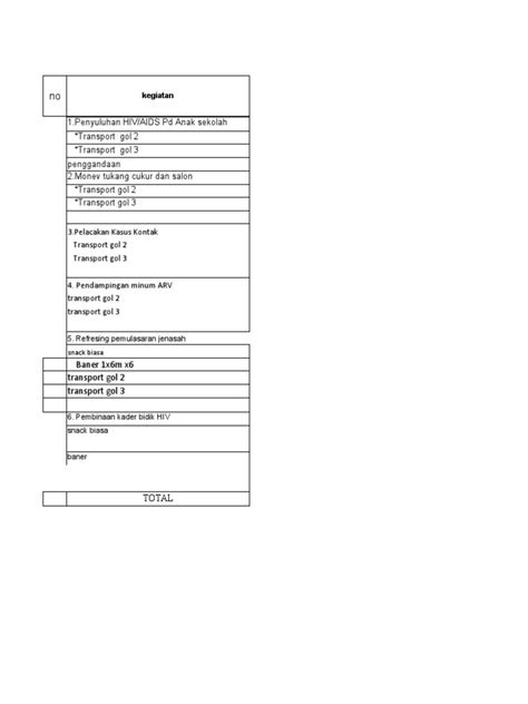 Ruk Rap Tor Hiv 2023 Pdf Ilmu Sosial Kesehatan Holistik