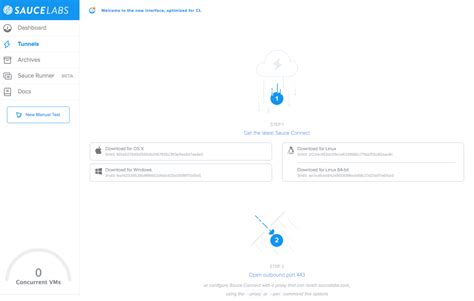 Sauce Labs Software Reviews Demo And Pricing 2024