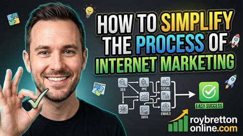 How To Simplify The Process Of Internet Marketing Youtube