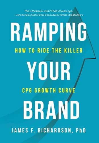 Cpg Branding How To Build And Maintain A Strong Brand 2024