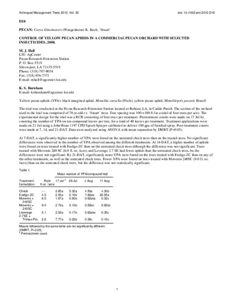 Pdf The Effect Of Variable Stator On Performance Of A Highly Loaded