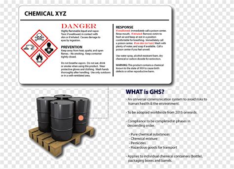 Product Design Gsr Grup Srl Brand Press Release Clp Pictograms Text Color Png Pngegg