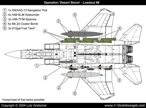 Mcdonnell Douglas Boeing F 15e Strike Eagle Artofit