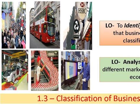 Igcse Market Sectors Classification Of Businesses 13 Teaching