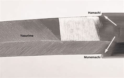 Explaining The Function Of Munemachi In Japanese Swords