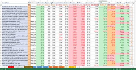 Amazon Seller Spreadsheet — Db