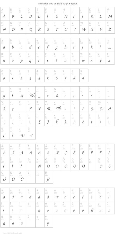 Bible Script Regular Download For Free View Sample Text Rating And