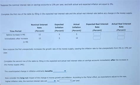 Solved Suppose The Nominal Interest Rate On Savings Accounts