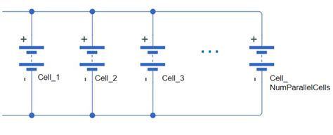 Build Detailed Model Of Battery Pack From Cylindrical Cells Matlab And Simulink