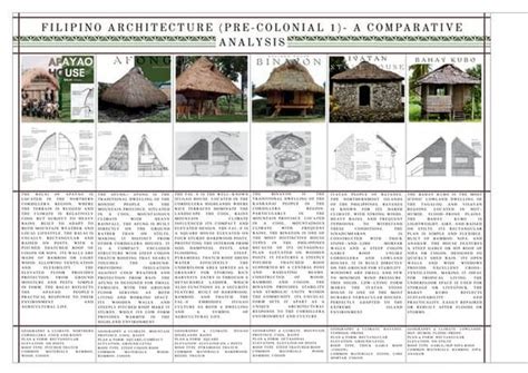 Indigenous Knowledge Systems And Practices In The Philippines 1pdf