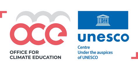 Greenhouse Effect Oce Office For Climate Education