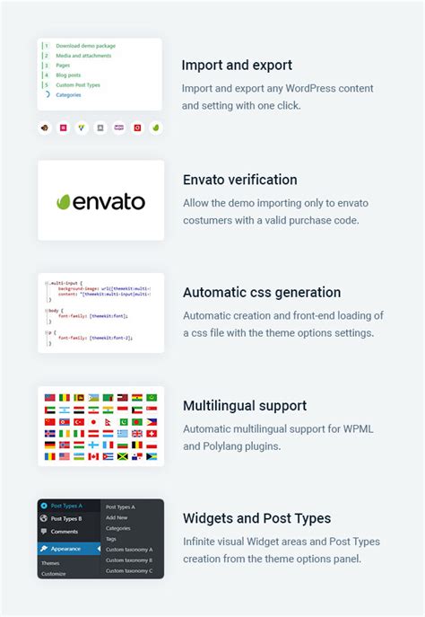 Themekit Options Wordpress Theme Options Panel