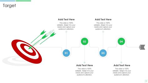 Value Streams Powerpoint Ppt Template Bundles Presentation Graphics