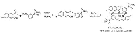 3 {[ 1e 2 Hydroxy 7 Methyl Methoxy Download Scientific Diagram