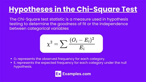Unit 81 The Chi Square Test For Goodness Of Fit Notes And Practice