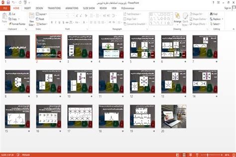 پاورپوینت استثناهای نظریه لوویس
