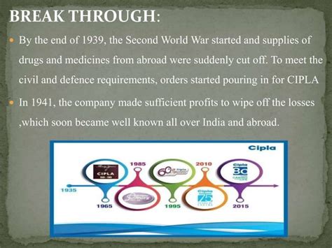 Khwaja Abdul Hamied Pptx