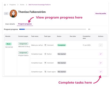Track And Manage Learner Progress Promote International