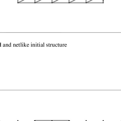 Statically Determined And Statically Indetermined Optimal Structure