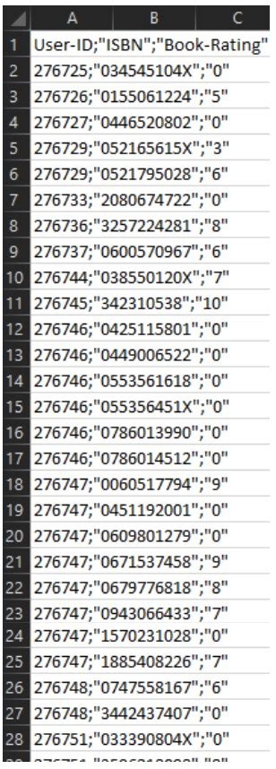 Tableau Joins Types Applications Examples How To Create Tableau Joins Types Applications Examples How To Create