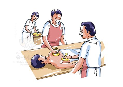 Pg Module Online E Learning Module Application For Panchakarma