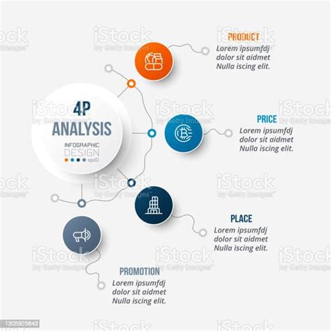 4p Analysis Business Or Marketing Diagram Infographic Template Stock