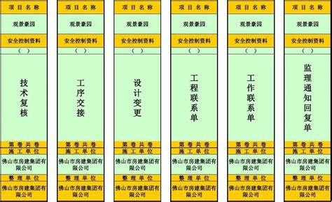 优秀工程资料员必备 档案盒标签史上最全word文档在线阅读与下载无忧文档