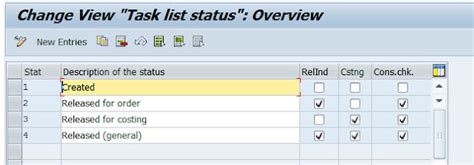Sap Consultantbangladesh Sap Pm Preventive Maintenance Overview And