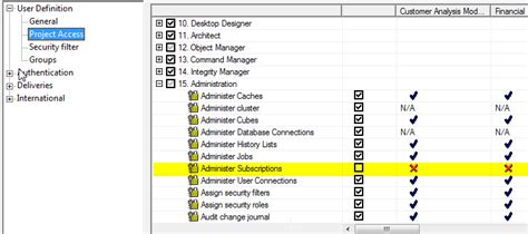 Kb44255 Users Are Unable To See The Refresh Cube Option While Scheduling A Delivery On An