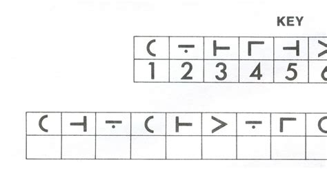 Symbol Digit Modalities Test Sdmt：認知機能検査 Yokos Treasure And Travel