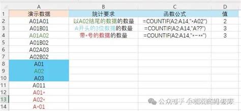 Excel如何使用通配符？ 知乎
