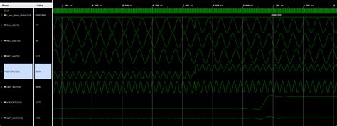 Digital Communications Designing A Pi Filter For A Costas Loop