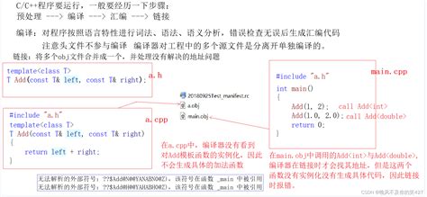 模板 进阶 csdn博客