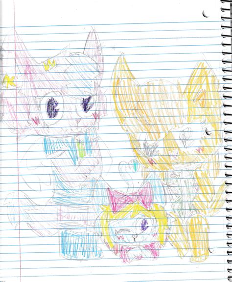 Kitty Noumi And Anna By Sylceon Htf On Deviantart