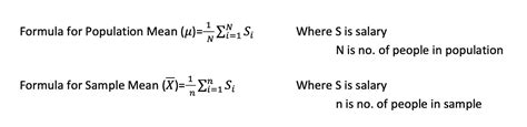 Population Mean Vs Sample Mean The Very First Step Of Statistical