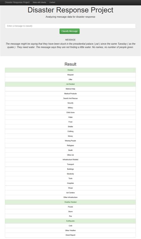 Disaster Response Pipeline Project Disasterresponse Disaster Response Pipeline Project Disasterresponse