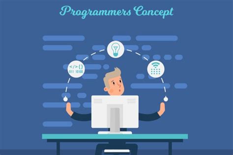 Demystifying Low Code Boon Or Bane For Developers Headfitted Solutions