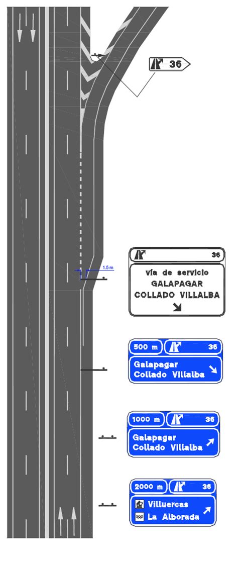 3 Autopistas Y AutovÍas