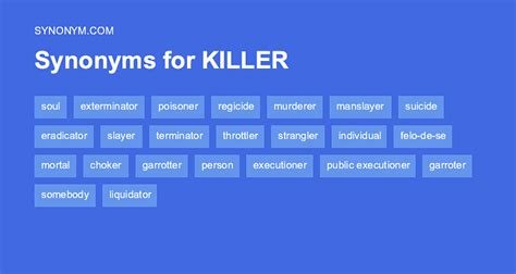 Another Word For Killer Synonyms And Antonyms