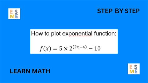 A Step By Step Guide To Graph Exponential Functions Youtube