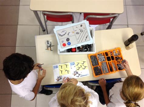 Augmented Reality In The Classroom Technology For Learners